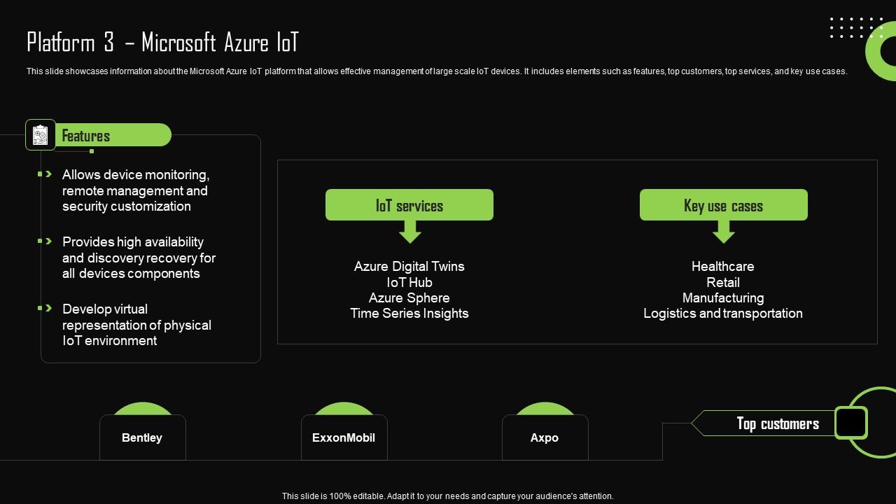 Platform 3 Microsoft Azure Iot Device Management Themes Pdf Platform 3 Microsoft Azure Iot Device Management Themes Pdf