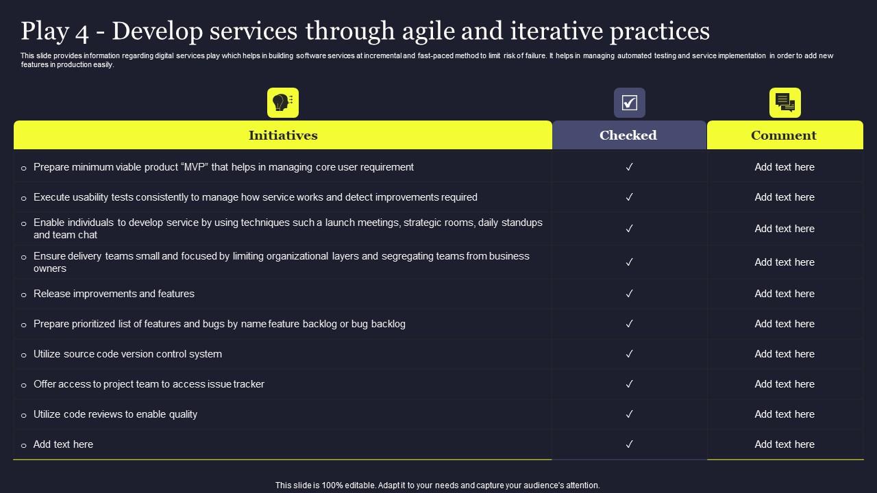 Play 4 Develop Services Through Agile And Iterative Practices Playbook 5858