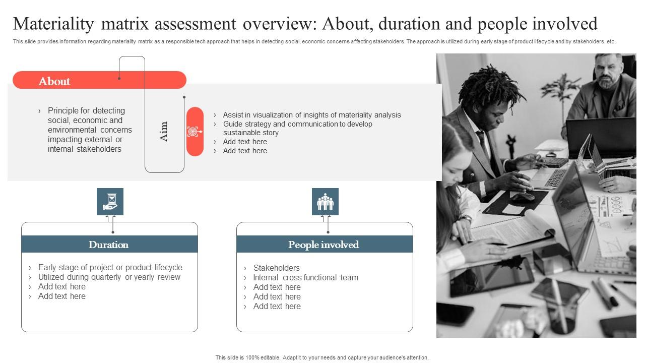 Playbook To Remediate False Materiality Matrix Assessment Overview ...