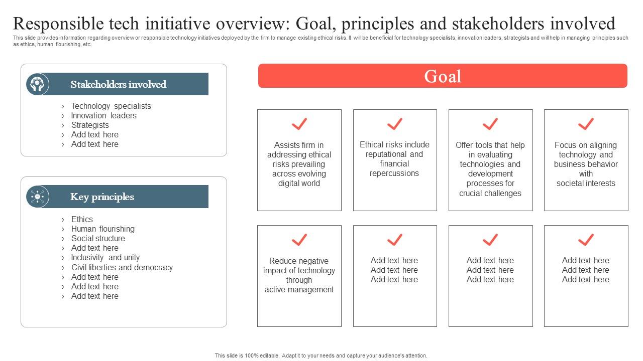 Playbook To Remediate False Responsible Tech Initiative Overview Goal ...