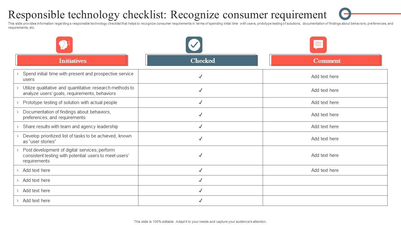 Playbook To Remediate False Responsible Technology Checklist Recognize ...