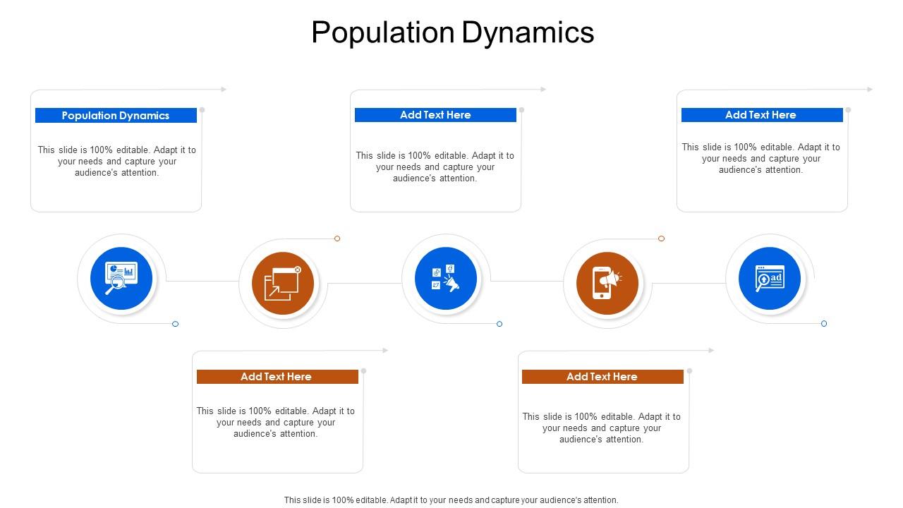 Population Dynamics In Powerpoint And Google Slides Cpb