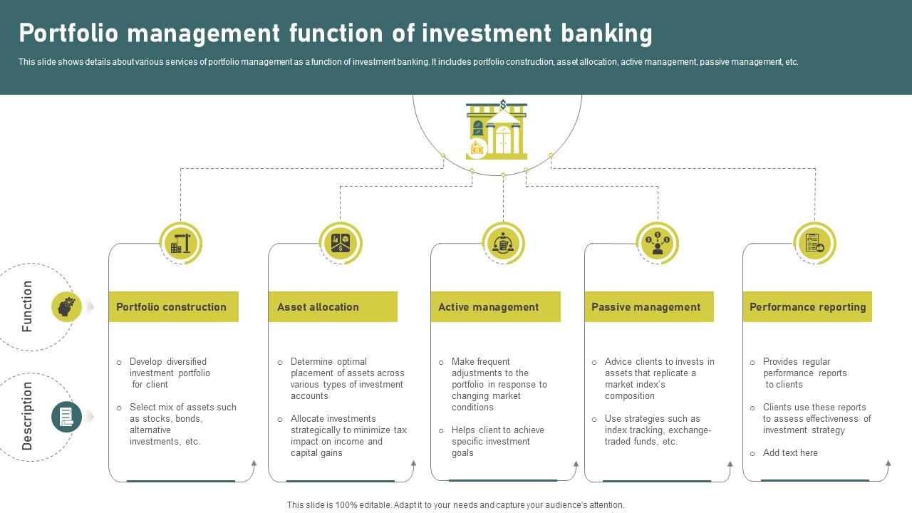 Portfolio Management Function Of Investment Banking Simplified Functions Fin SS V