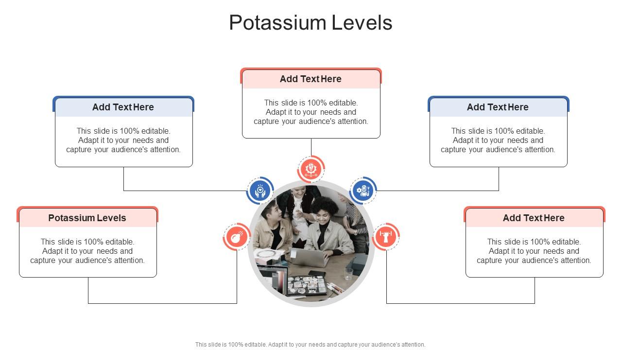 Potassium Levels In Powerpoint And Google Slides Cpb