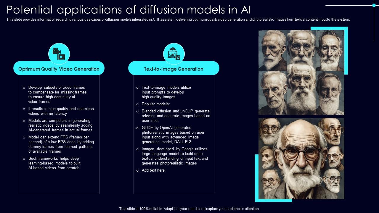 Potential Applications Of Diffusion Exploring Rise Of Generative AI In ... Potential Applications Of Diffusion Exploring Rise Of Generative AI In ...