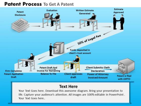PowerPoint Presentation Designs Strategy Patent Process Ppt Templates PowerPoint Presentation Designs Strategy Patent Process Ppt Templates