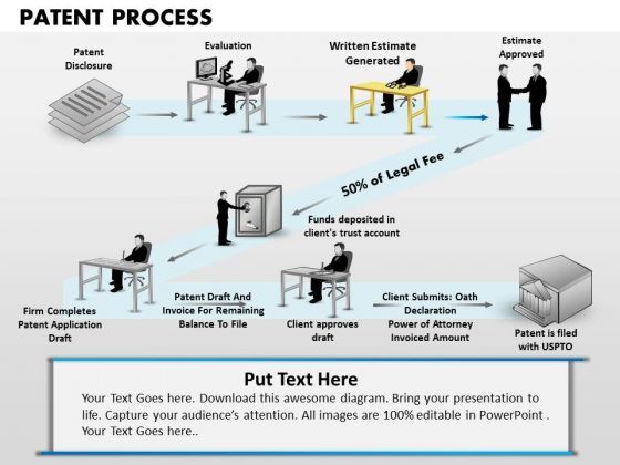 PowerPoint Presentation Image Patent Process Ppt Slide PowerPoint Presentation Image Patent Process Ppt Slide