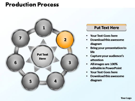 PowerPoint Slide Designs Leadership Production Process Ppt Design