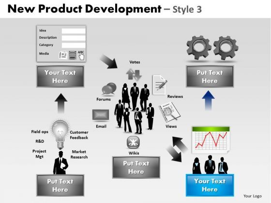 Powerpoint Template Editable Product Development Ppt Slides