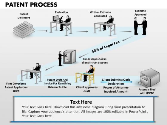 PowerPoint Theme Strategy Patent Process Ppt Designs PowerPoint Theme Strategy Patent Process Ppt Designs