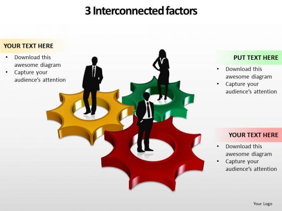 Ppt 3 Interconnected Stock Exchange Components Using Wheels Ratios ...
