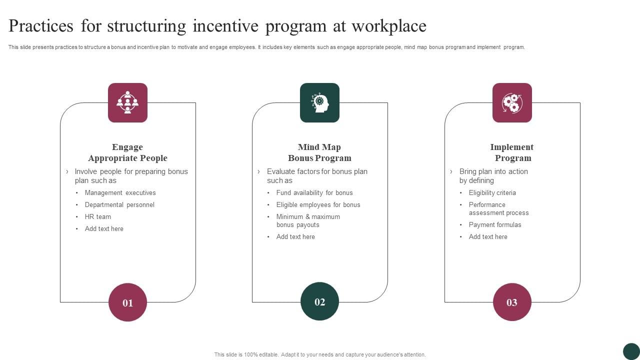 Practices For Structuring Incentive Program At Workplace Background Pdf Practices For Structuring Incentive Program At Workplace Background Pdf