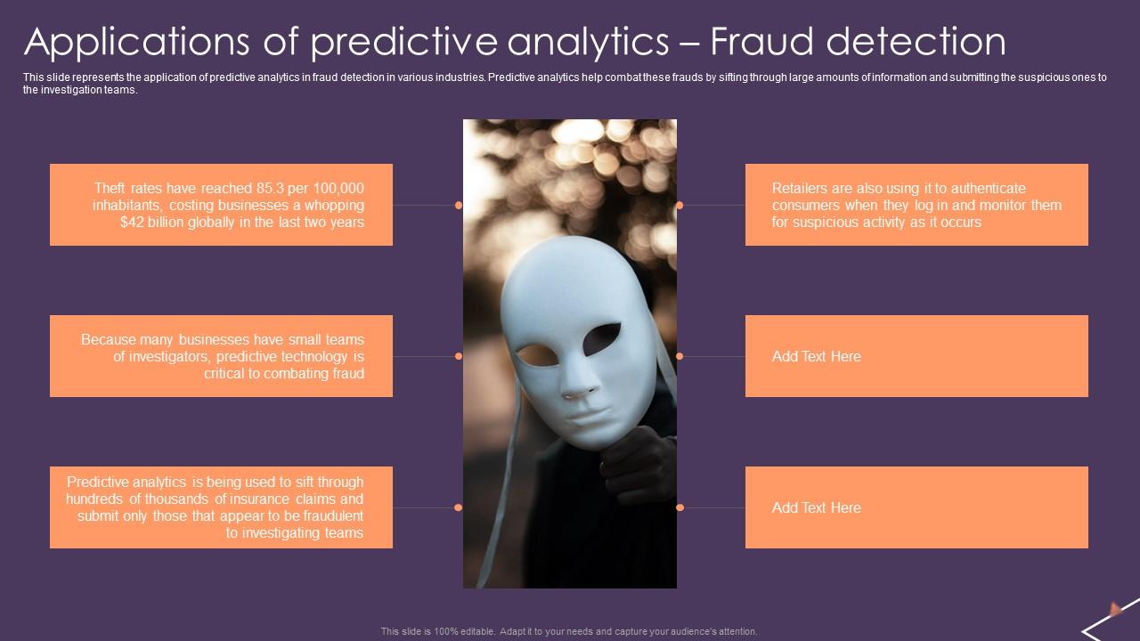 Predictive Analytics For Empowering Applications Of Predictive