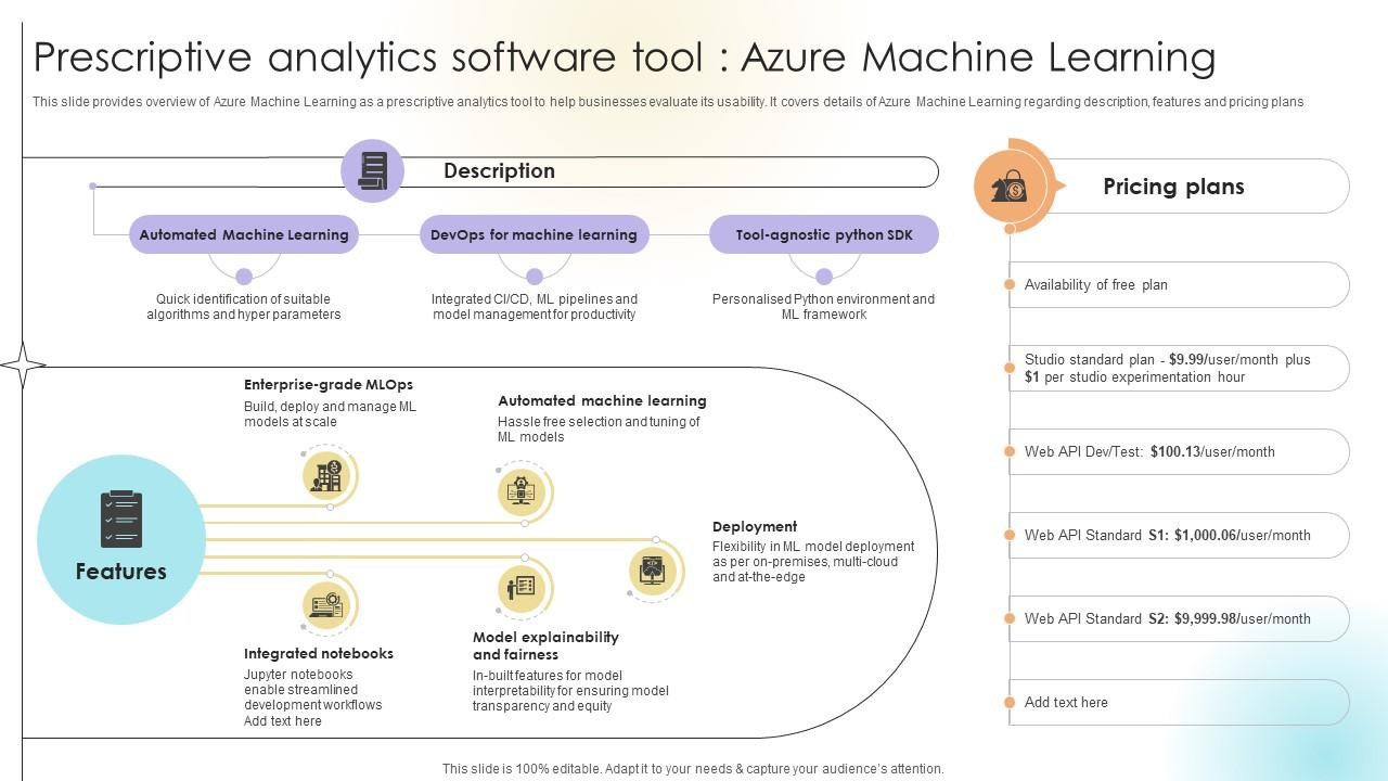 Prescriptive Analytics Software Tool Azure Machine Learning Data