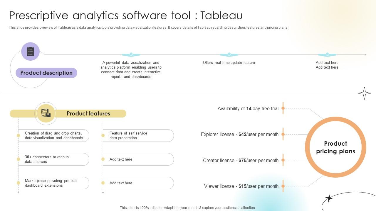 Prescriptive Analytics Software Tool Tableau Data Analytics SS V