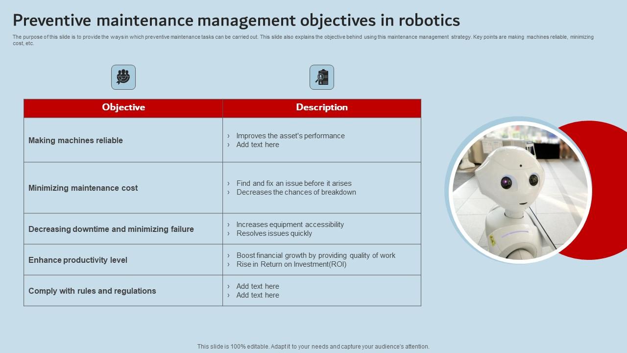 Preventive Maintenance Management Objectives In Robotics Industrial Robots