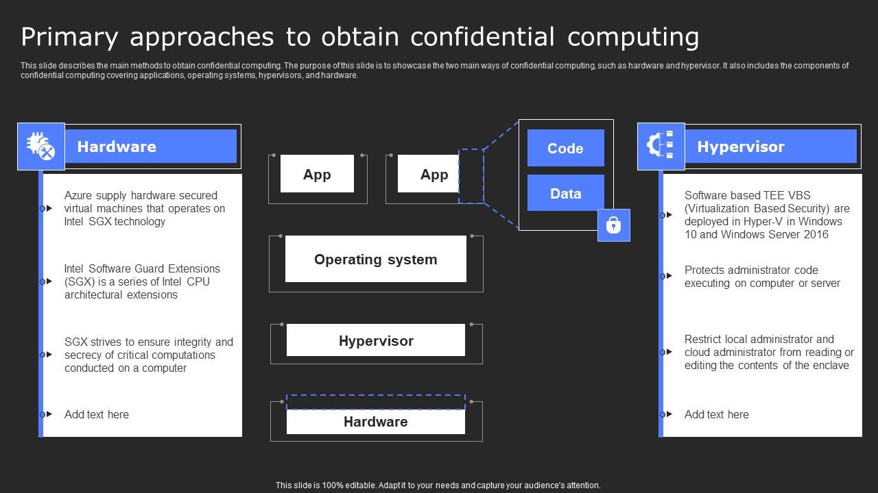 Primary Approaches To Obtain Confidential Computing Secure Computing Framework Graphics Pdf 5687