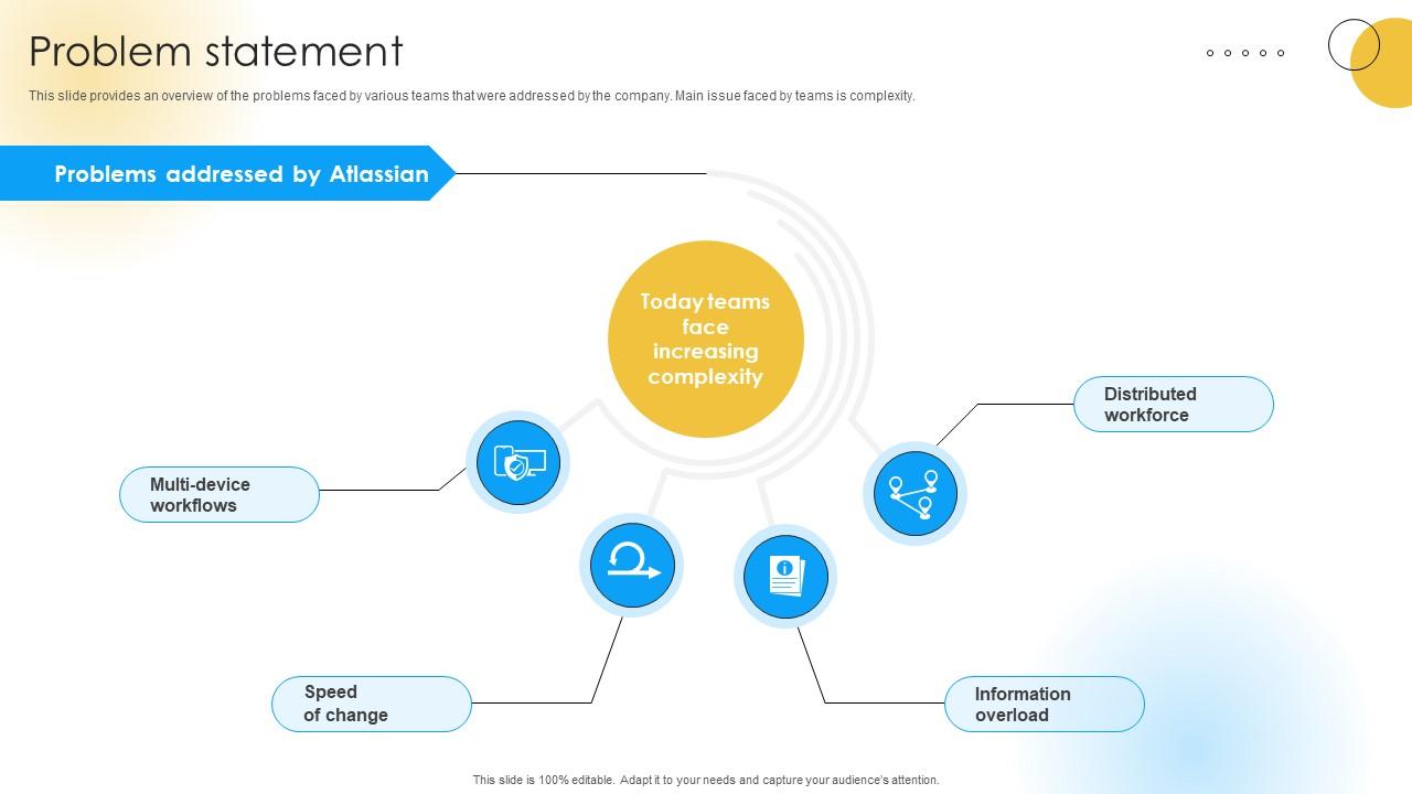 Problem Statement Software Development Company Funding Elevator Pitch Deck Problem Statement Software Development Company Funding Elevator Pitch Deck