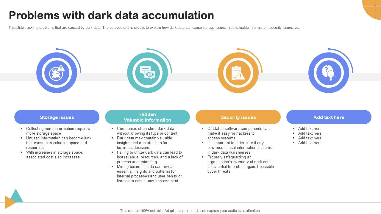 Problems With Dark Data Accumulation Importance Of Unstructured Data Ppt Sa