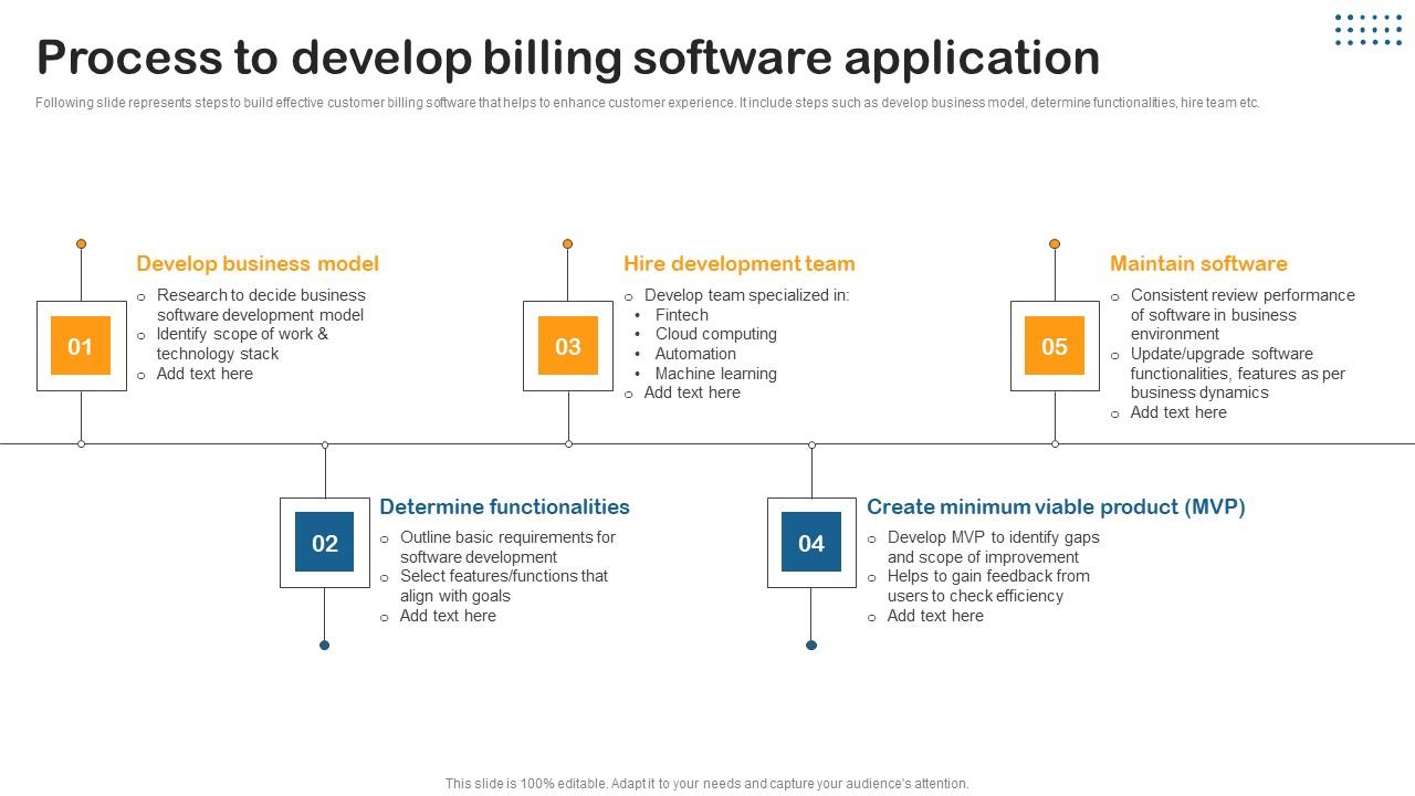 Process Develop Billing Building Utility Billing And Invoicing