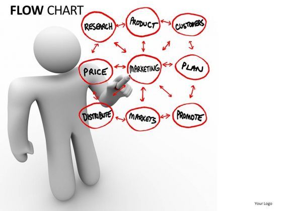 Process Rough Sketch Powerpoint Slides