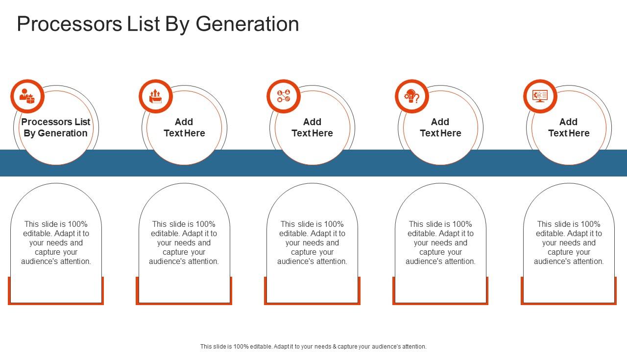 Processors List By Generation In Powerpoint And Google Slides Cpb