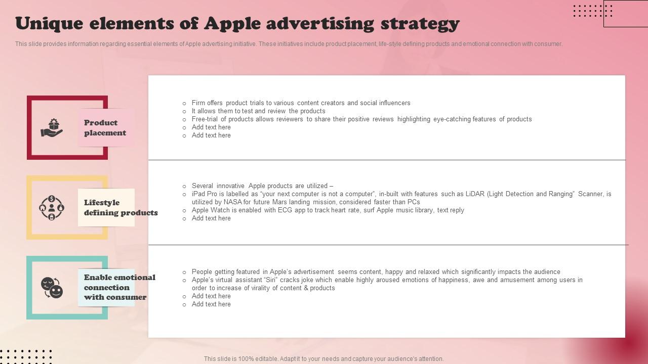 Product Branding Strategy Of Apple Unique Elements Of Apple Advertising