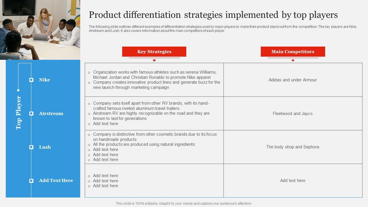 Product Differentiation Strategies Branding Strategy To Gain Competitive Edge Formats Pdf