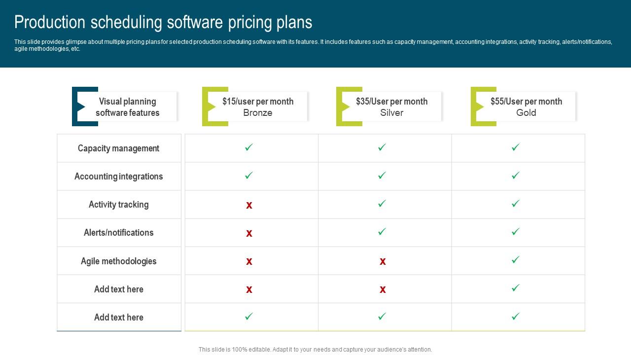 Production Scheduling Software Pricing Developing Extensive Plan For ... Production Scheduling Software Pricing Developing Extensive Plan For ...