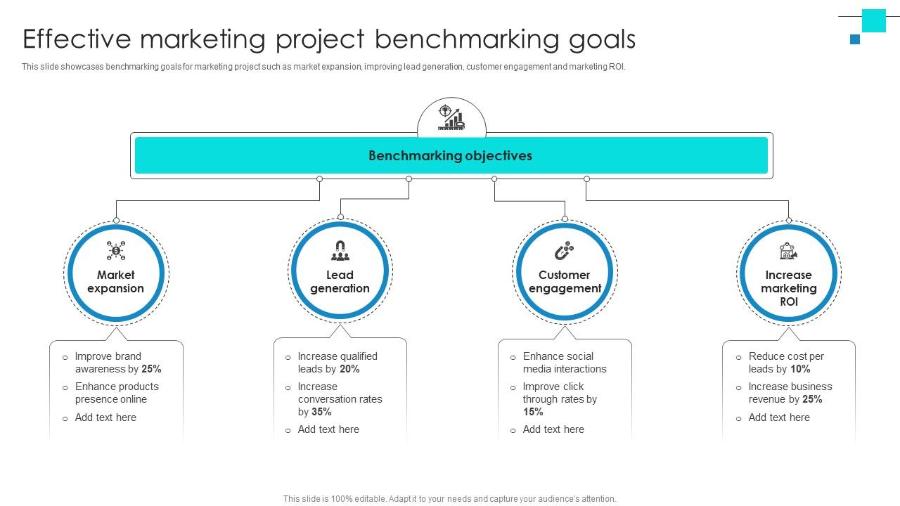 Project Benchmarking Process Effective Marketing Project Benchmarking Goals