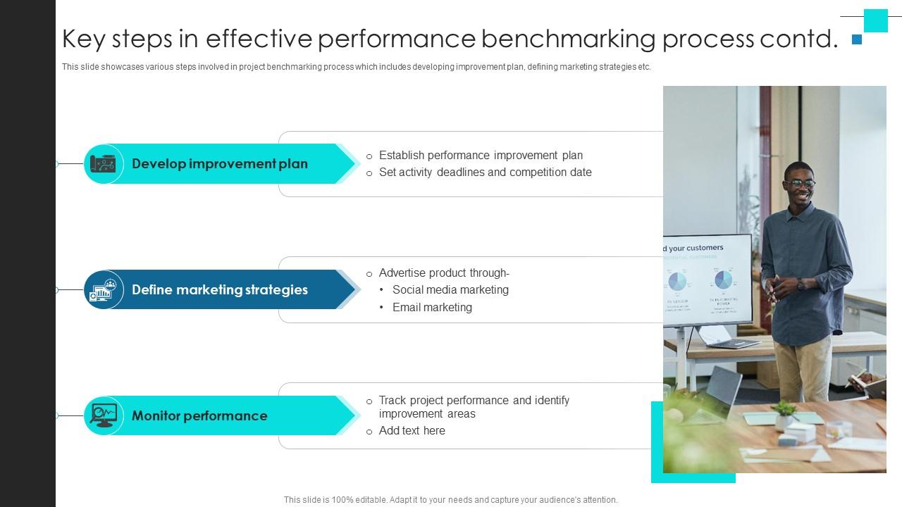 Project Benchmarking Process Key Steps In Effective Performance Benchmarking CRP DK SS V