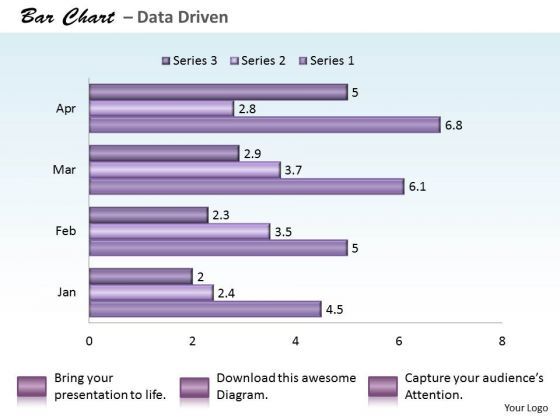 Quantitative Data Analysis Bar Chart For PowerPoint Templates Quantitative Data Analysis Bar Chart For PowerPoint Templates