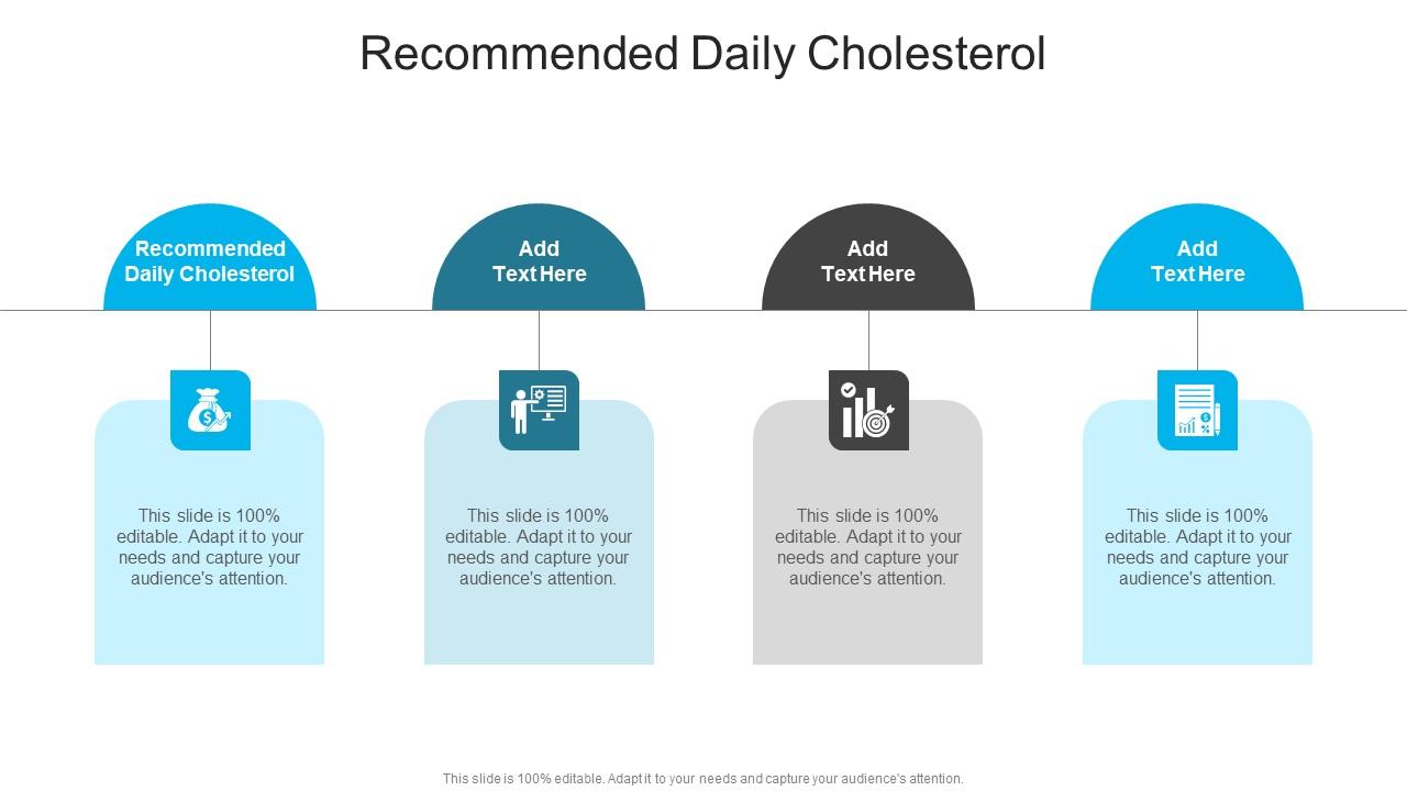 Recommended Daily Cholesterol In Powerpoint And Google Slides Cpb