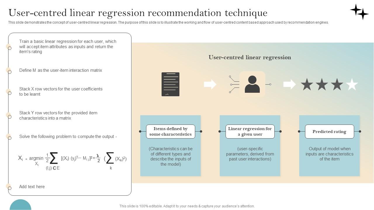 Recommender System Implementation User Centred Linear Regression