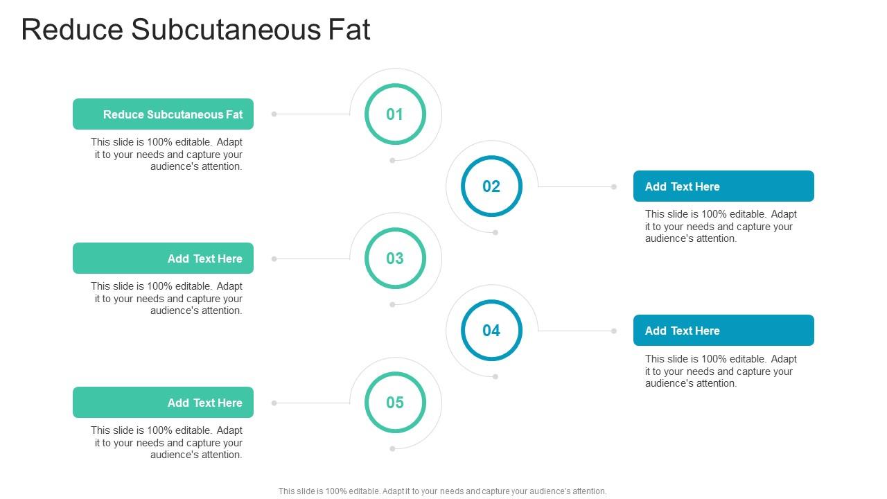 Reduce Subcutaneous Fat In Powerpoint And Google Slides Cpb