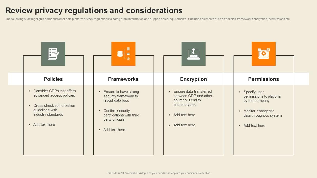 Review Privacy Regulations And Considerations Usability Of Cdp Software