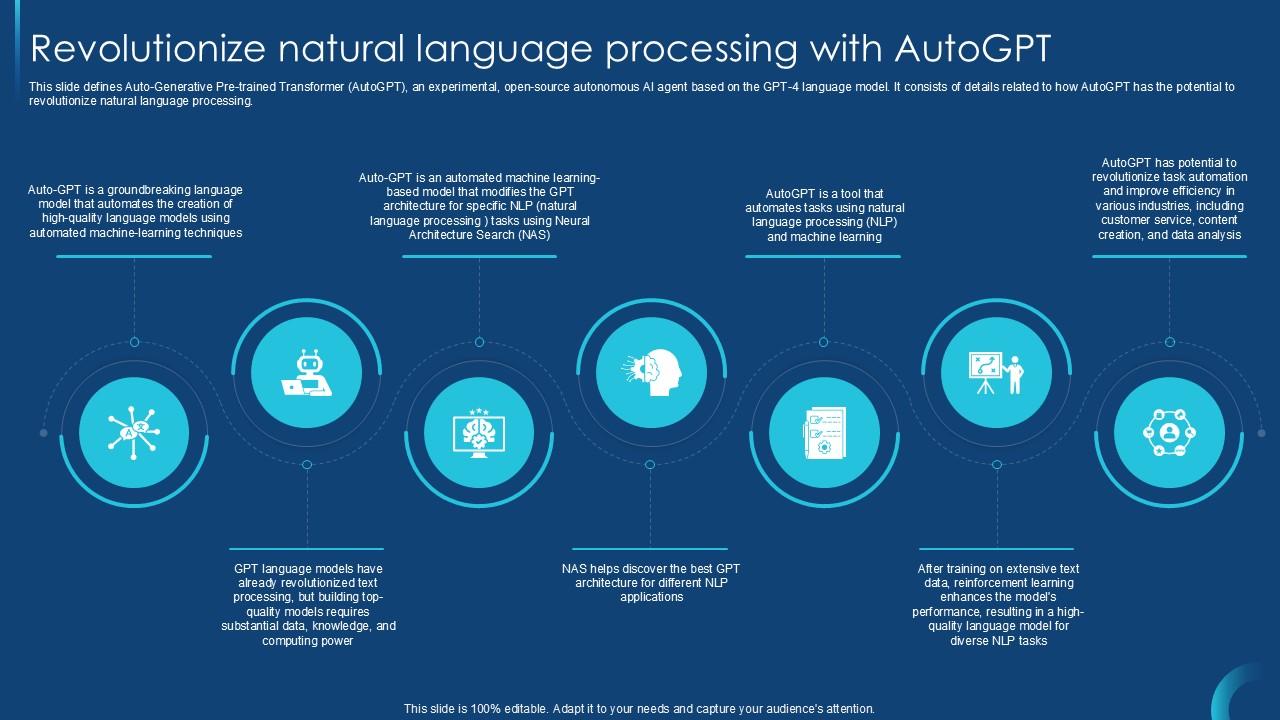 Revolutionize Natural Language Processing With Self Guided GPT 4 PPT Sample