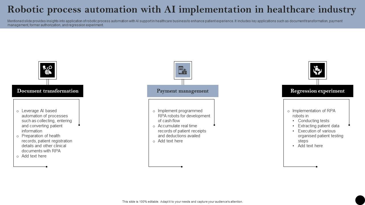 Robotic Process Automation With Ai Implementation In Healthcare