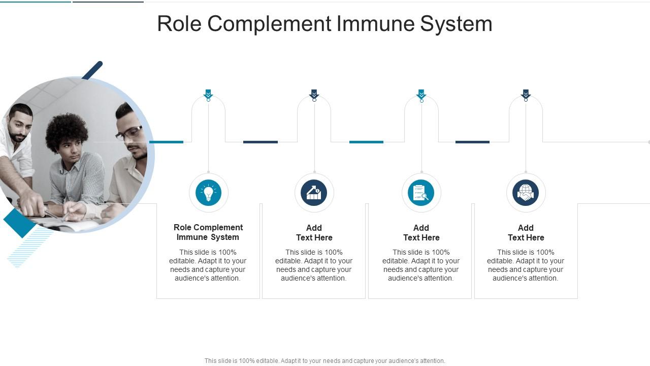 Role Complement Immune System In Powerpoint And Google Slides Cpb