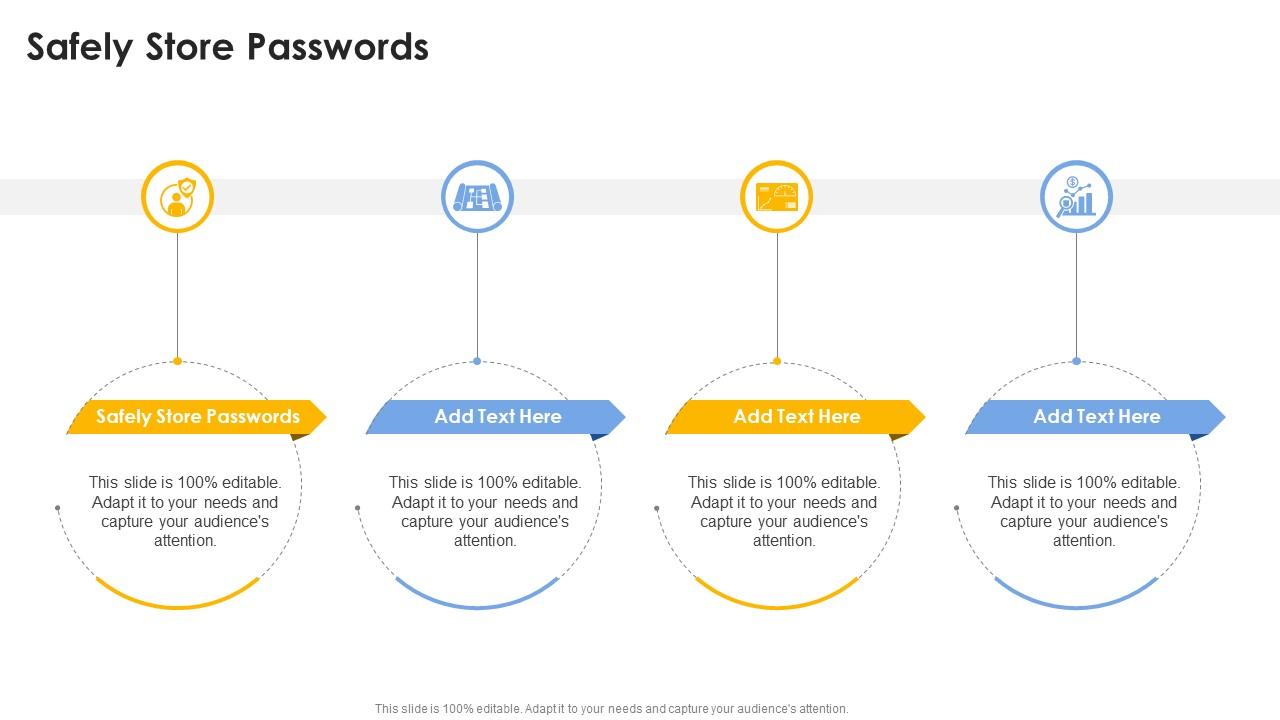 Safely Store Passwords In Powerpoint And Google Slides Cpb