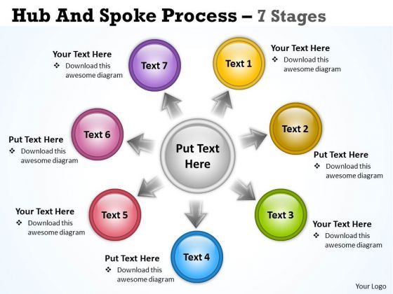 Sales Diagram Hub And Spoke Process 7 Stages Sales Diagram