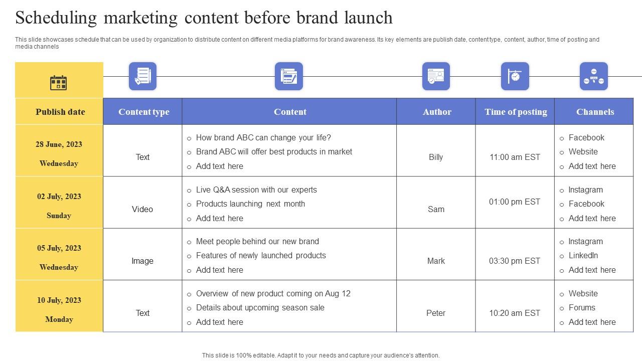 Scheduling Marketing Content Before Brand Launch Maximizing Revenue Using Background Pdf