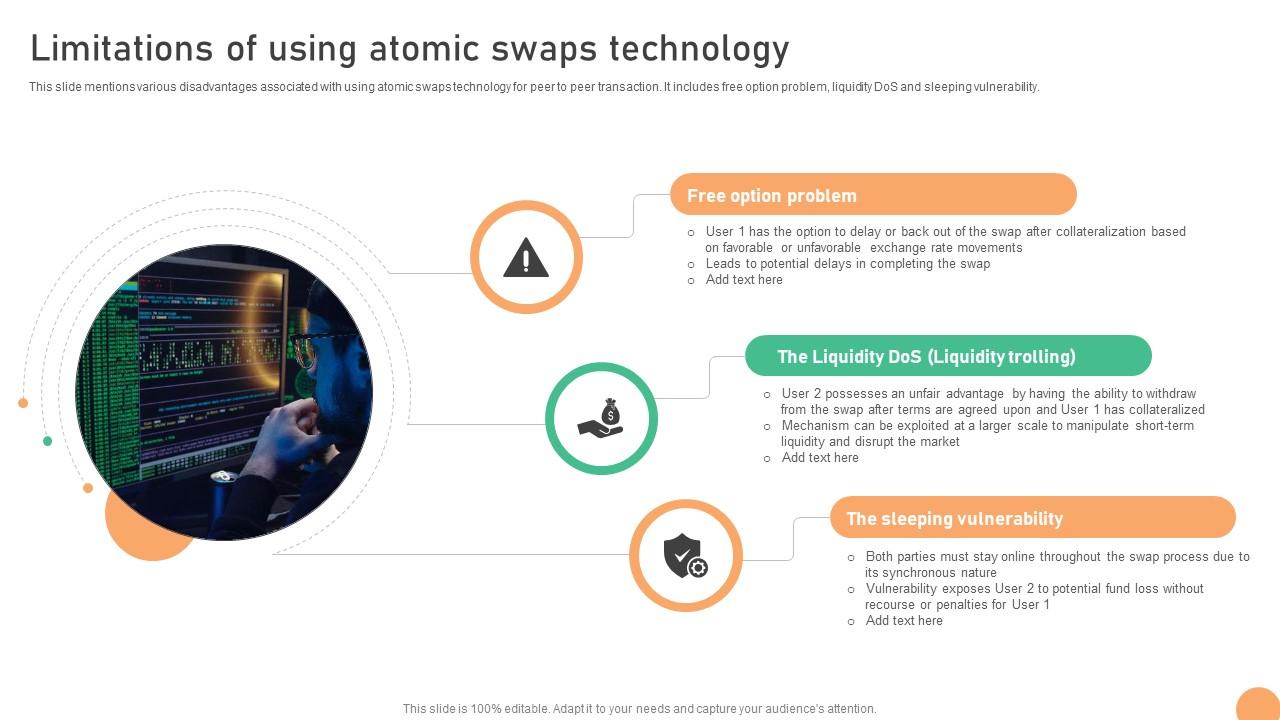 Seamless Integration The Power Limitations Of Using Atomic Swaps Technology Bct Ss V