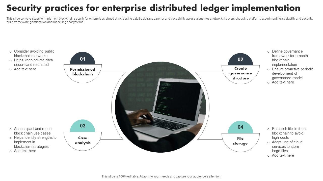 Security Practices For Enterprise Distributed Ledger Implementation