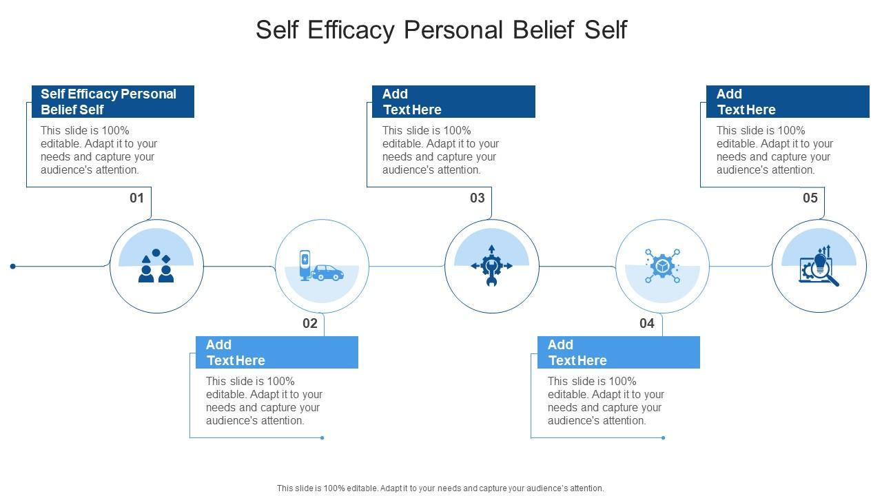 Self Efficacy Personal Belief Self In Powerpoint And Google Slides Cpb