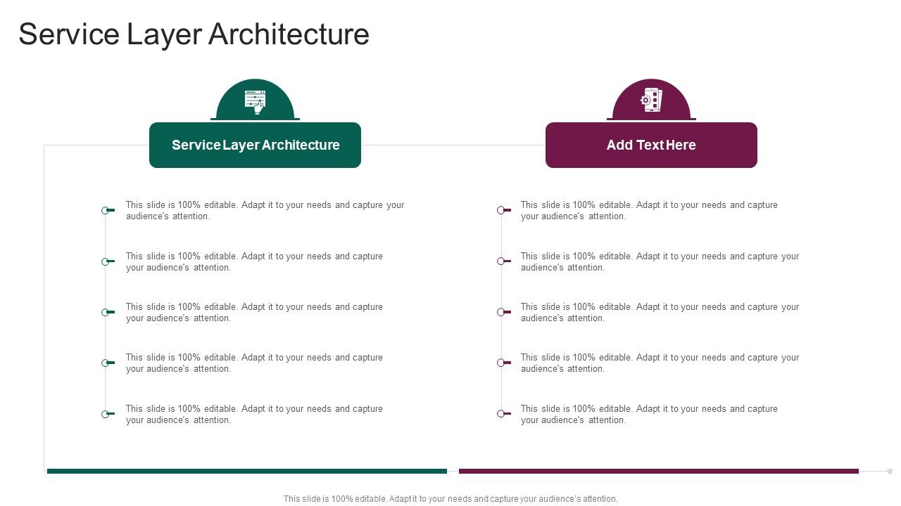 Service Layer Architecture In Powerpoint And Google Slides Cpb