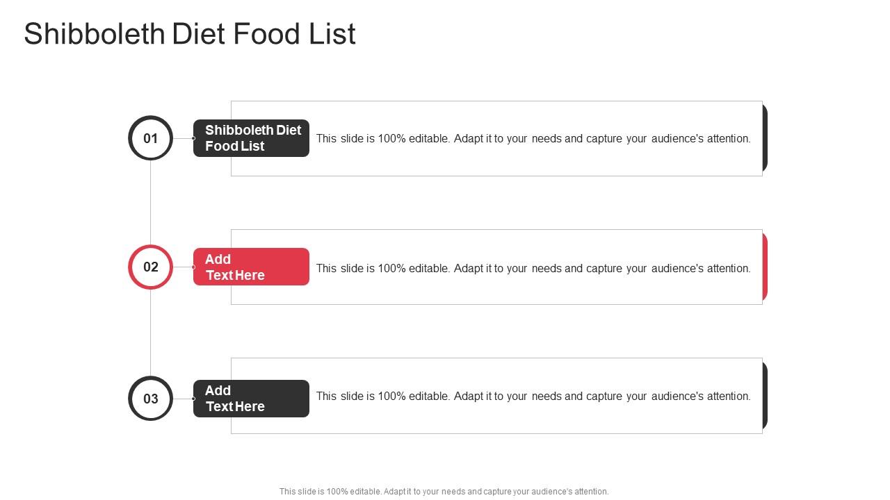 Shibboleth Diet Food List In Powerpoint And Google Slides Cpb