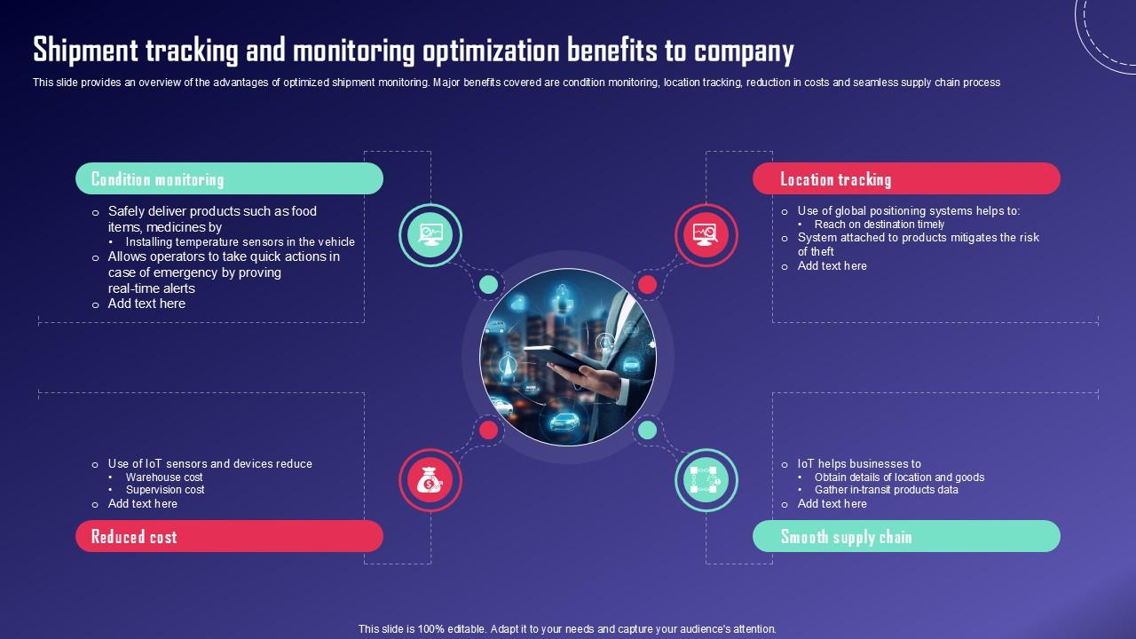Shipment Tracking And Monitoring Iot Fleet Monitoring Ppt Presentation Iot Ss V