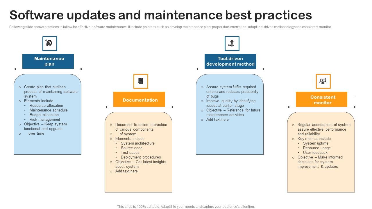 Software Updates Maintenance Building Utility Billing And Invoicing
