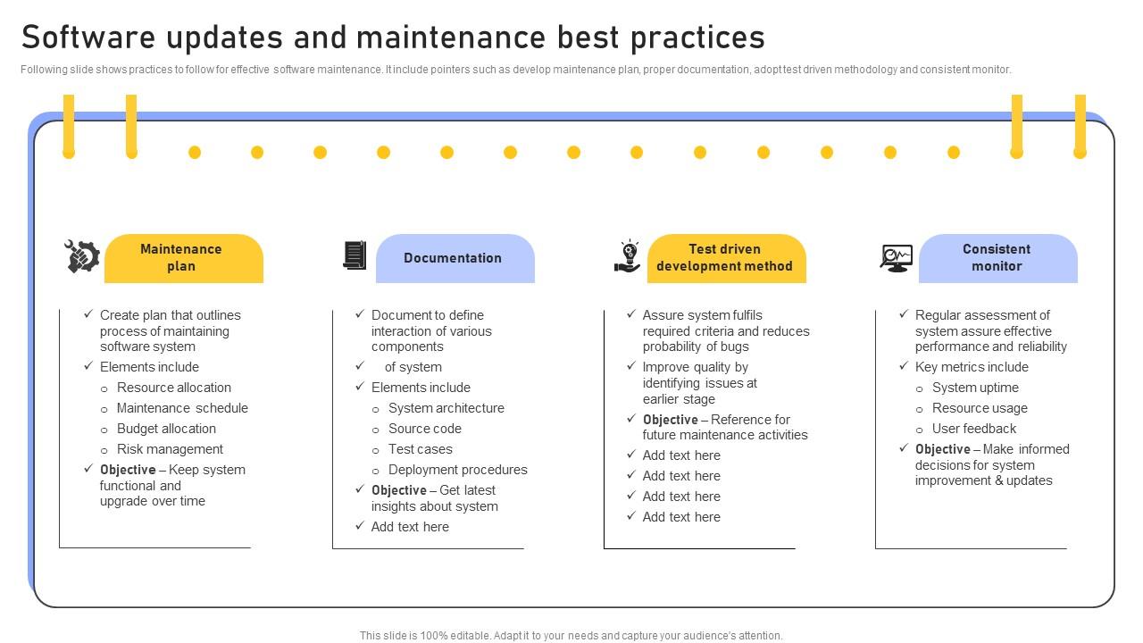 Software Updates Maintenance Enhancing Customer Service Operations